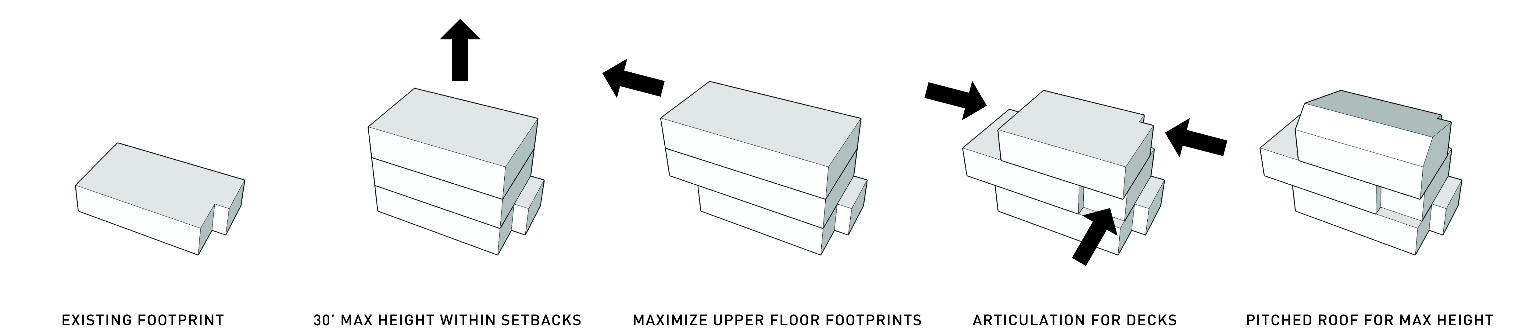 Ballard Stack House – Collaborative – Citizen Design & Valor Builds